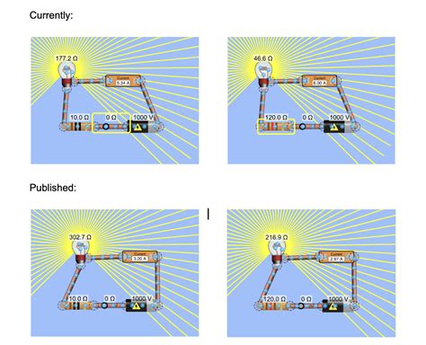 Current Reading Increases As I Increase Resistance Issue Phetsims Circuit Construction