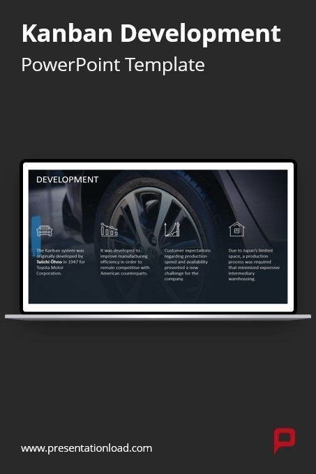Kanban Method Development I PowerPoint