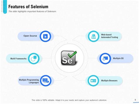 introduction to selenium and its components powerpoint presentation slides presentation