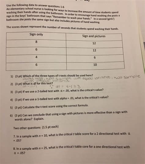 Solved Use The Following Data To Answer Questions An Chegg