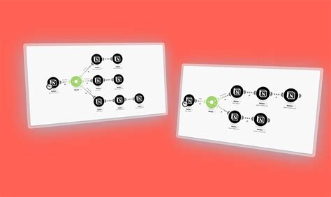 Finally Figured A Way To Share Only A Part Of A Notion Database Heres How The Free Template