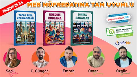Robotik Kodlama Dijital Sanatlar Yapay Zeka Uygulamaları Kitaplarımız