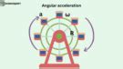 Formula For Angular Acceleration Sciencequery