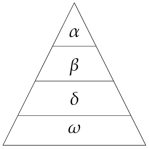 Lithium Ion Battery Remaining Useful Life Prediction Based On Hybrid Model