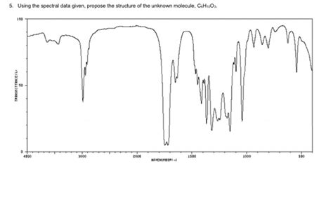 Solved 5 Using The Spectral Data Given Propose The