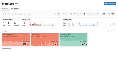 Synthetics UI Overview Filters Issue Elastic Kibana GitHub