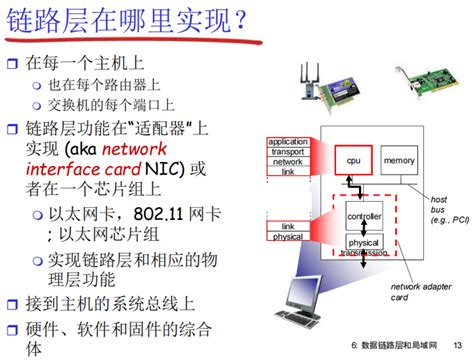 【计算机网络自顶向下】如何学好计网 第五章数据链路层网络适配器和以太网芯片组 Csdn博客