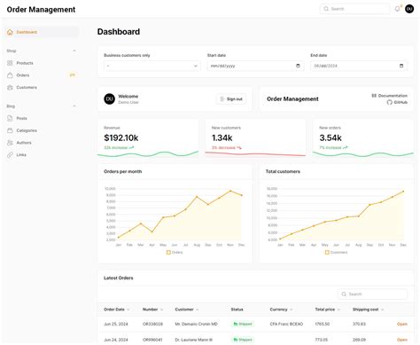 Laravel Order Management Zhtek