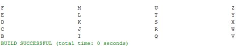 linked list how to display multiple linkedlist elements to look like