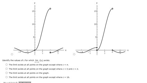 Identify The Values Of For Which Iim Fx Exists The Limit Exists At All
