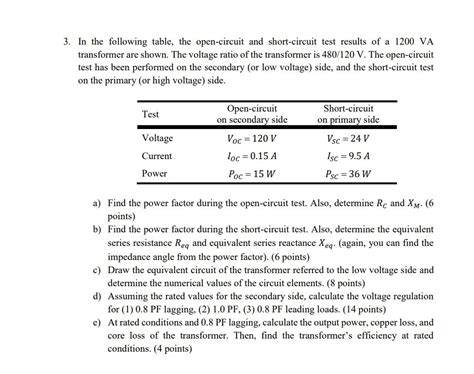 Solved 3 In The Following Table The Open Circuit And