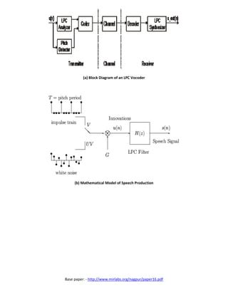 Speech Compression Using Loosy Predictive Coding Lpc PDF