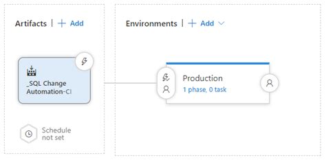 Use The Azure DevOps Release Extension With An Approval Step SQL Change Automation Product