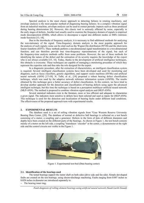 Fault Diagnosis Of Rolling Element Bearings Using Artificial Neural