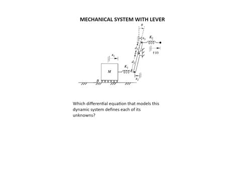 Solved MECHANICAL SYSTEM WITH LEVER Chegg Com