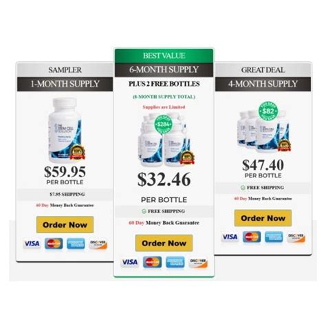 The Stem Cell Solution