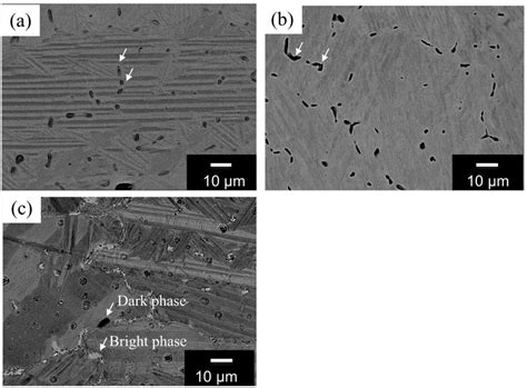 Figure 4 From Thermal Cyclic Properties Of Ti Pd Pt Zr High Temperature Shape Memory Alloys