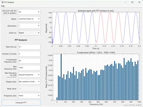 【simulink】三相两电平四桥臂离网型逆变器 4l 2lvsi 连续控制集模型预测控制 ccs mpc csdn博客