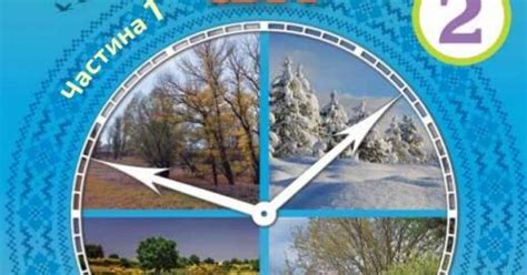 Календарне планування Я досліджую світ 2 клас Ii семестр Грущинська КТП Я досліджую світ