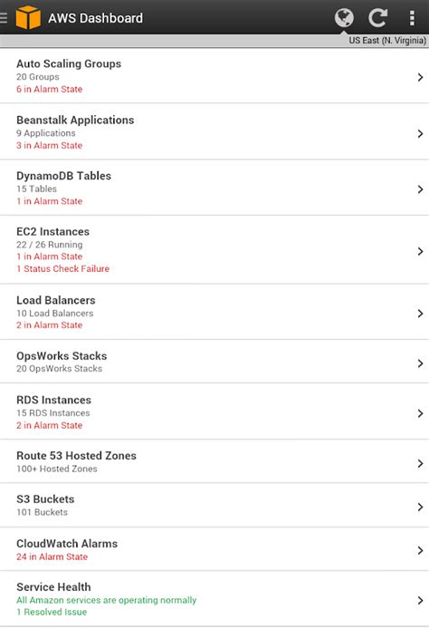 AWS Console Screenshot