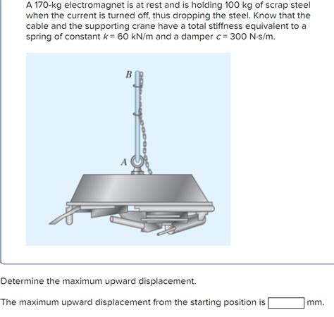 Solved A 170−kg Electromagnet Is At Rest And Is Holding 100