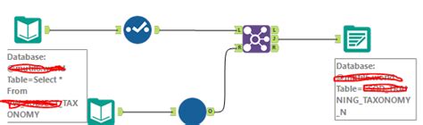 Solved Write Vwstring Data In Oracle Db Alteryx Community