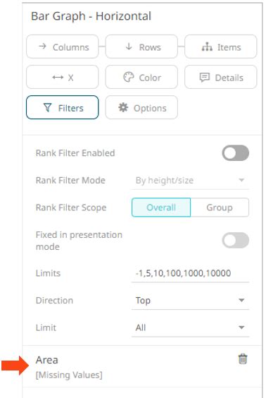 Altair Panopticon Web Authoring Help Visualization Static Filter