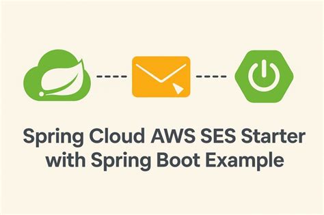 Integrate Aws Ses With Spring Boot Using Spring Cloud Starter Sibin M