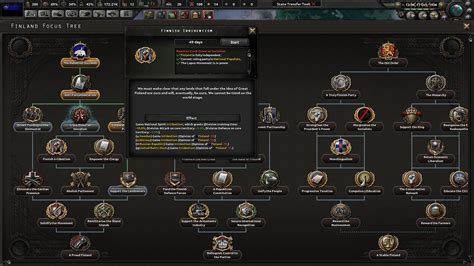 natpop finland focus typo · issue 3930 · kaiserreich kaiserreich 4 bug