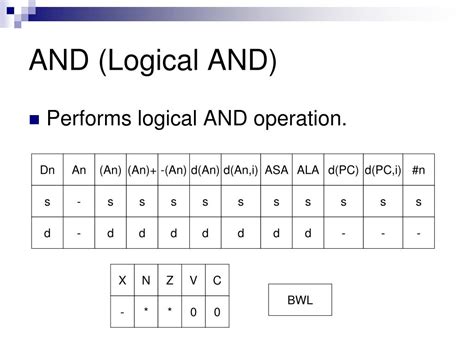 Ppt Logical Shift Rotate And Bcd Powerpoint Presentation Free Download Id4815433