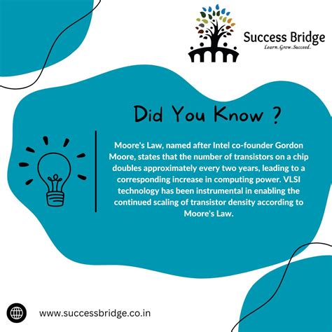 Success Bridge On Linkedin Info Vlsi Circuit Law Interests Facts Dft Pd