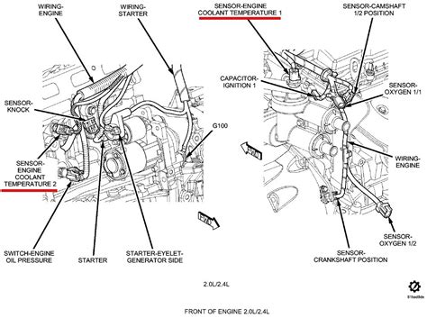 Where Is The Ect Sensor Located Hello So A Few Weeks Ago Our Where Is The Ect Sensor Located Hello So A Few Weeks Ago Our