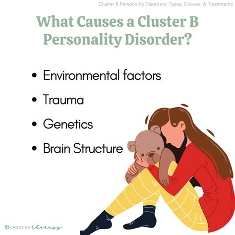 Cluster B Personality Disorders