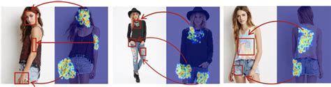 GitHub RenYurui Global Flow Local Attention The Source Code For Paper Deep Image Spatial