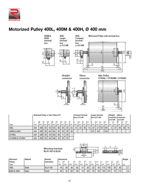 Mp Rulmeca 400 Pdf