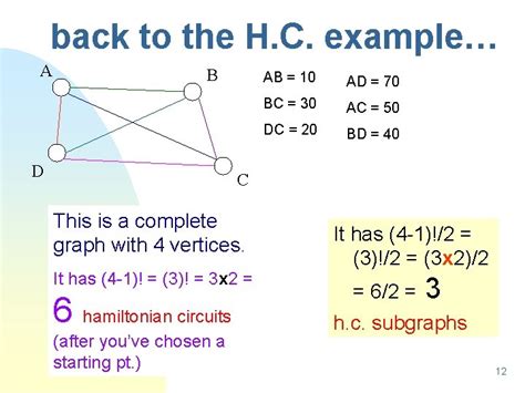 HAMILTONIAN CIRCUIT ALGORITHMS N N Vocabulary Application Examples