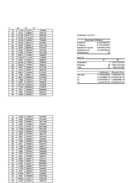 trend analysis practice descargar gratis pdf errors and residuals