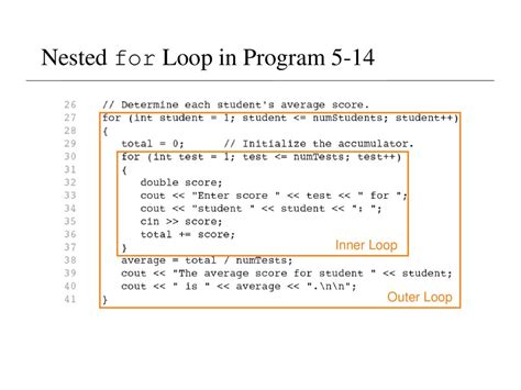 Based On Slides Created By Bjarne Stroustrup And Tony Gaddis Ppt Download