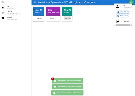 github k2red vue3 quasar jwt api login refresh token