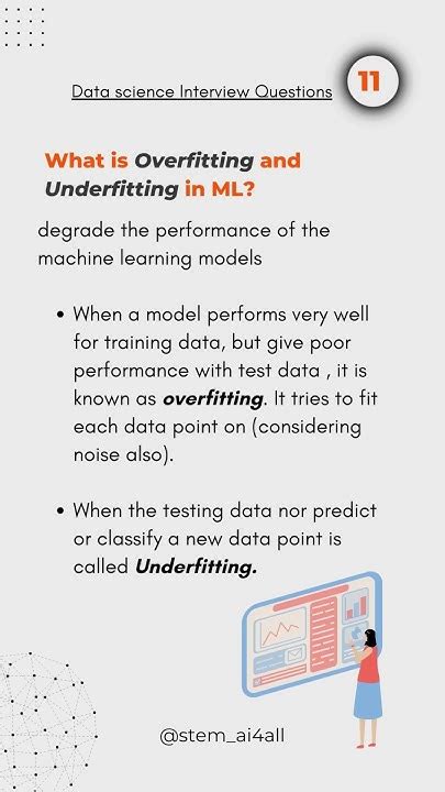 Overfitting And Underfitting In Ml Data Science Interview Prep 👨‍💻 👉follow Stem Ai4all Youtube