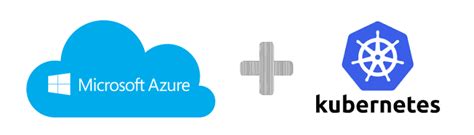 How To Deploy Machine Learning Models With Tensorflow Part 3— Into The Cloud By Vitaly