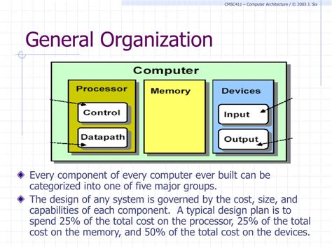 Ppt Introduction To Computer Architecture Powerpoint Presentation Free Download Id5106641