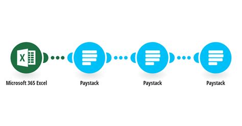 Automate Invoicing With Excel And Paystack 4spot Consulting
