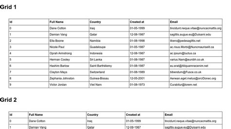 Responsive Data Tables With Css Grid