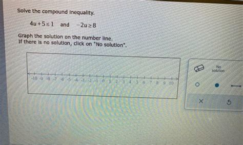 Solved Solve The Compound Inequality 4u 5≤1 And −2u≥8 Graph