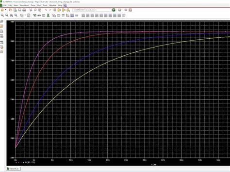pspice simulation with ntc with temp driven as voltage