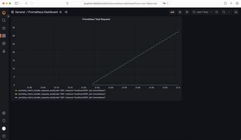 Github Laurenduduwordle Sutom Clone Project Directory For The Micro