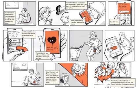 ux storyboard creation a complete guide for beginners