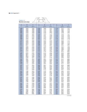 Problem Set Professor Ditta Problem Set Questions To Answer