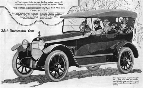 One Hundred Years Of Car History